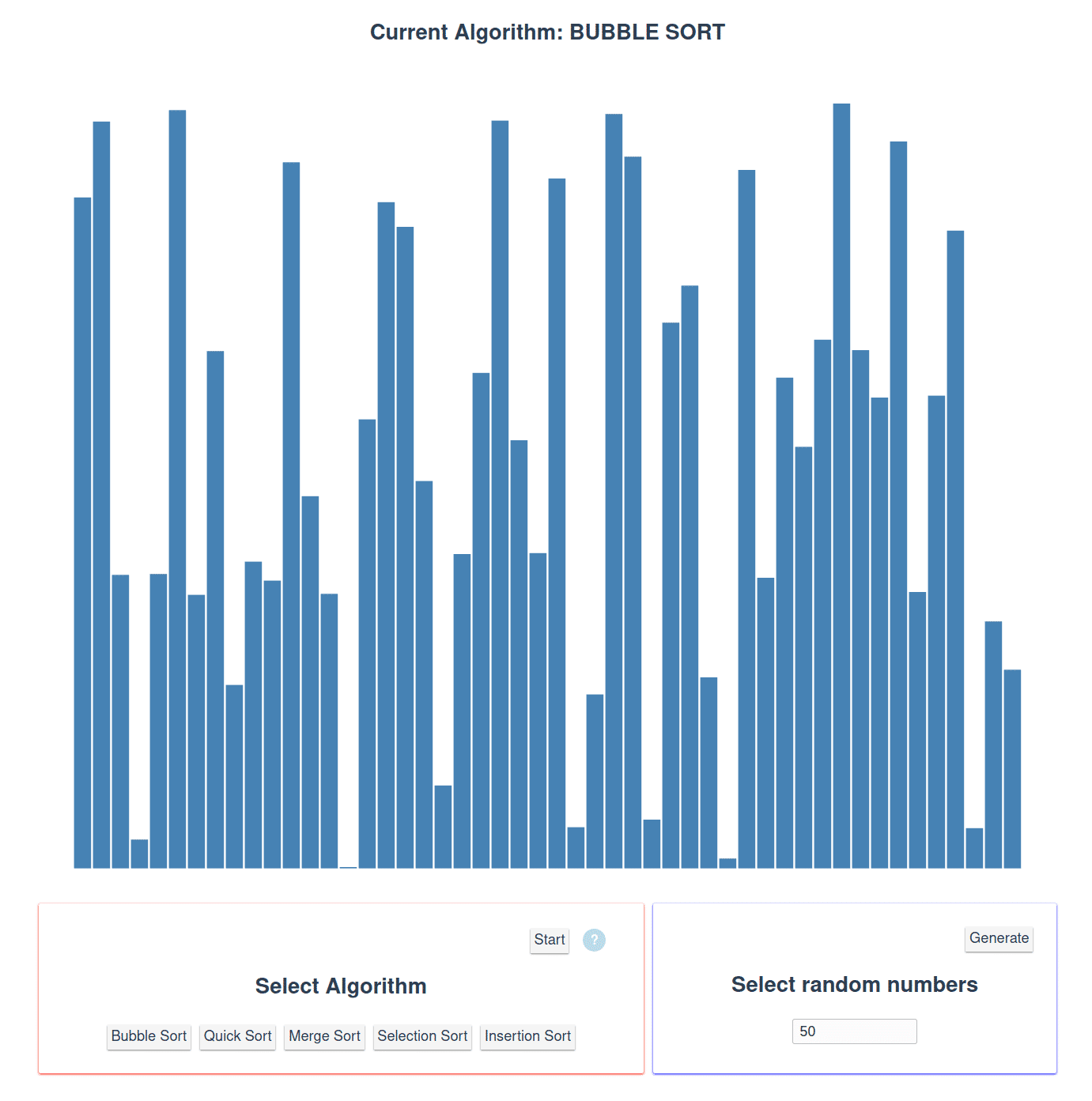 Portfolio Sorting Algorithm 3379
